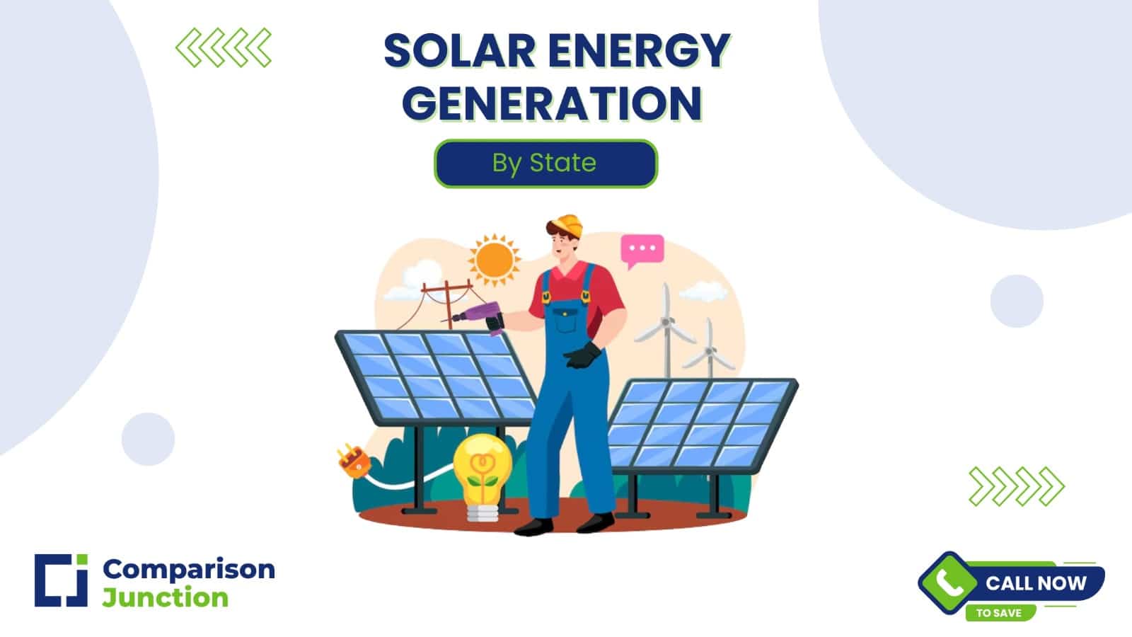 Solar Energy Generation By State | Comparison Junction